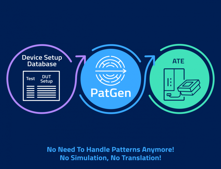 PatGen™ ATE Pattern Generation - TestInsight